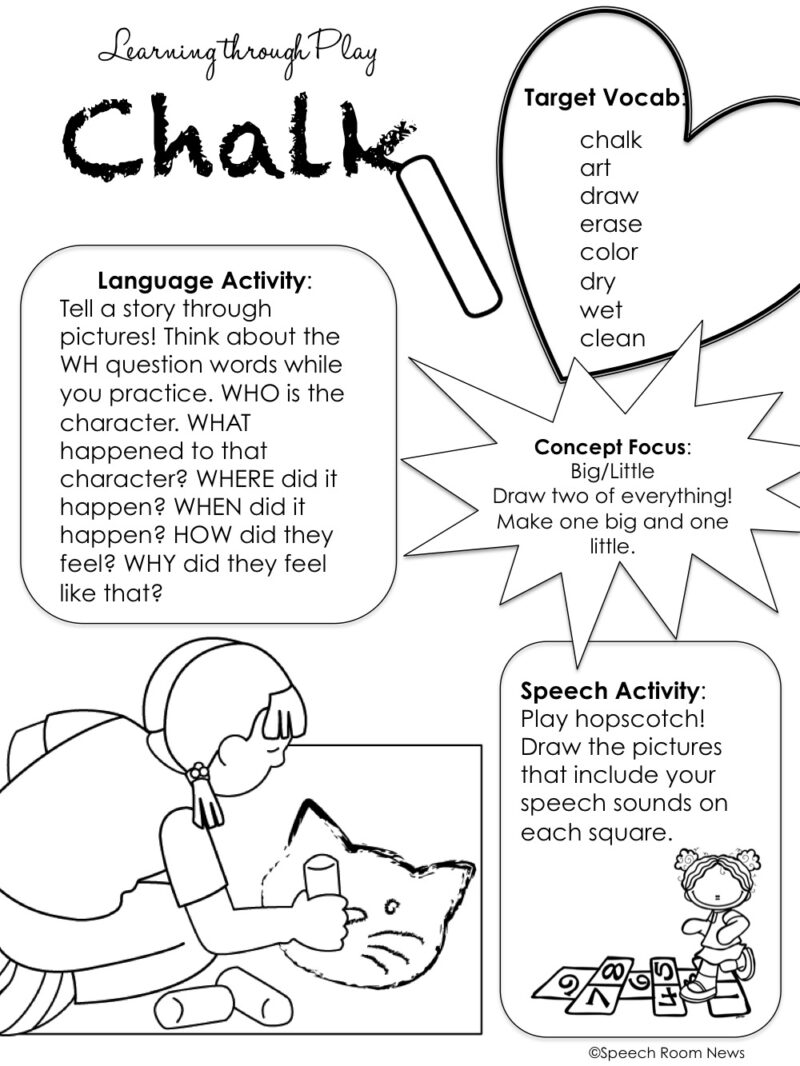 Learning Through Play: Preschool Summer Packet - Speech Room News