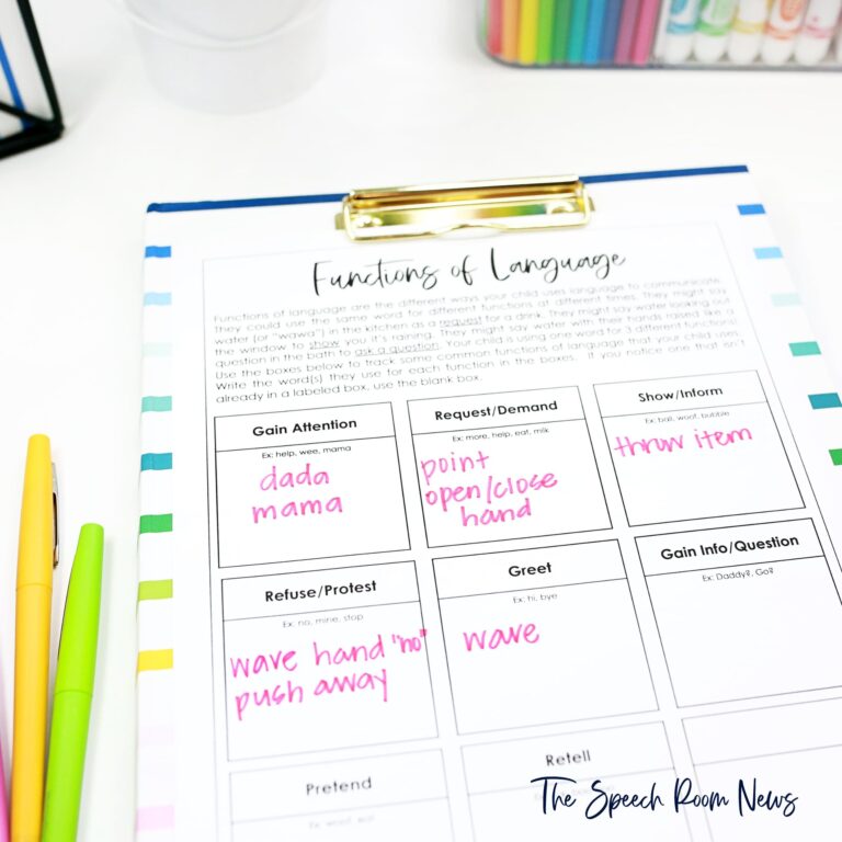 Early Intervention Speech Ideas (FREE WORDS TRACKER) - Speech Room News